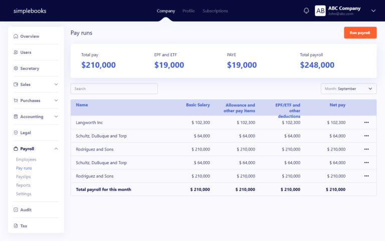 The Complete Guide to Advance Personal Income Tax - Sri Lanka